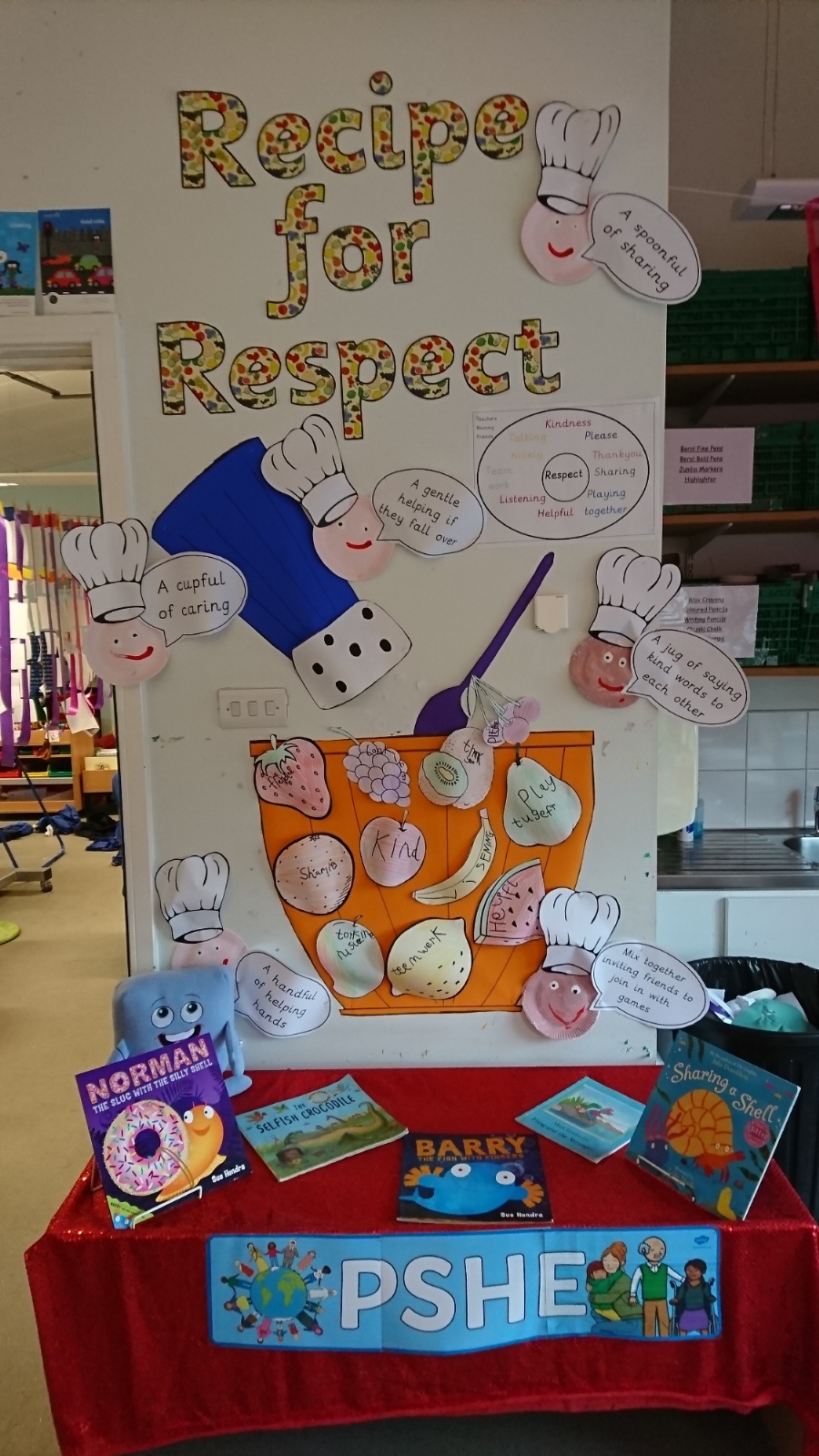 East Sheen Primary - Wellbeing